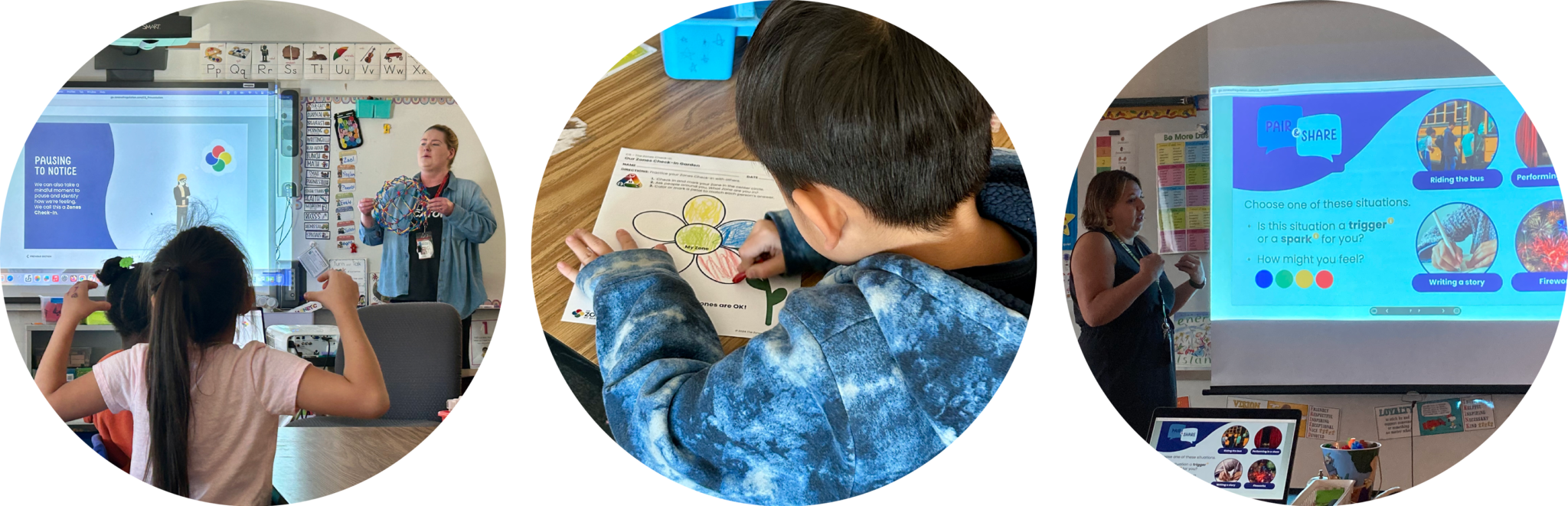 2024 Highlights: The Zones Journey in Review - The Zones of Regulation