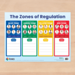Resources | The Zones of Regulation