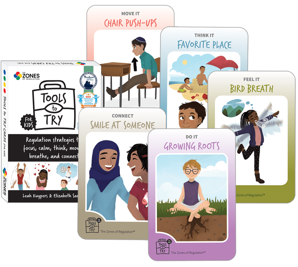 Resources | The Zones of Regulation