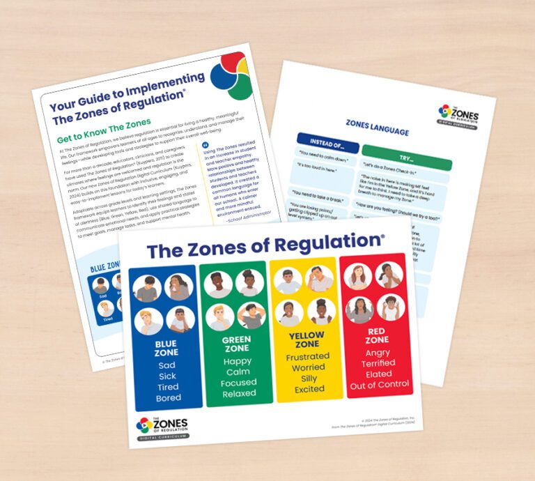 Zones of Regulation Companion Tools