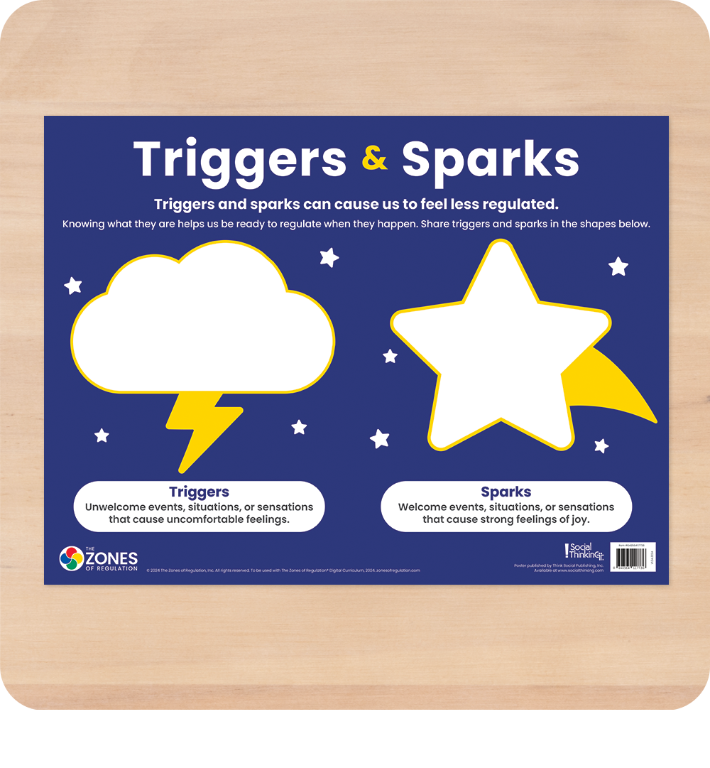 Zones of Regulation Hands-On Tools