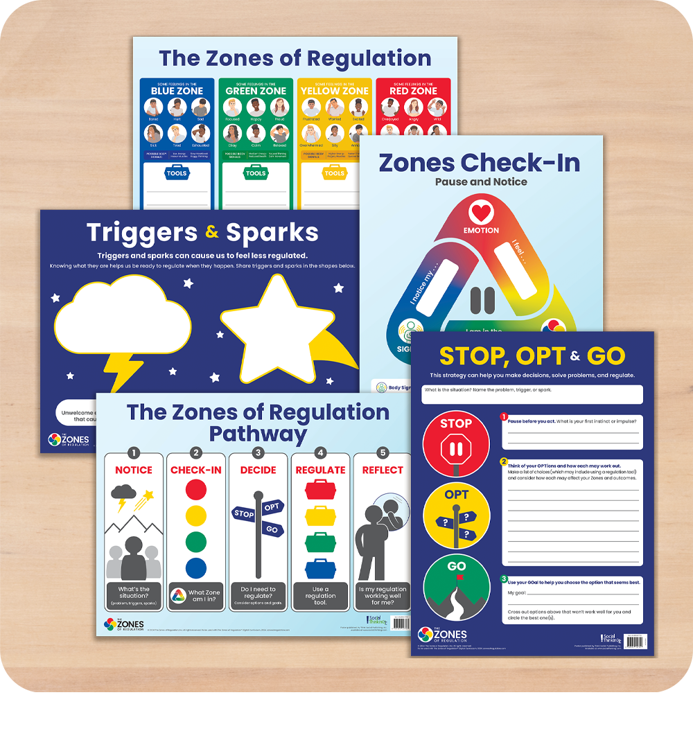 Zones of Regulation Hands-On Tools